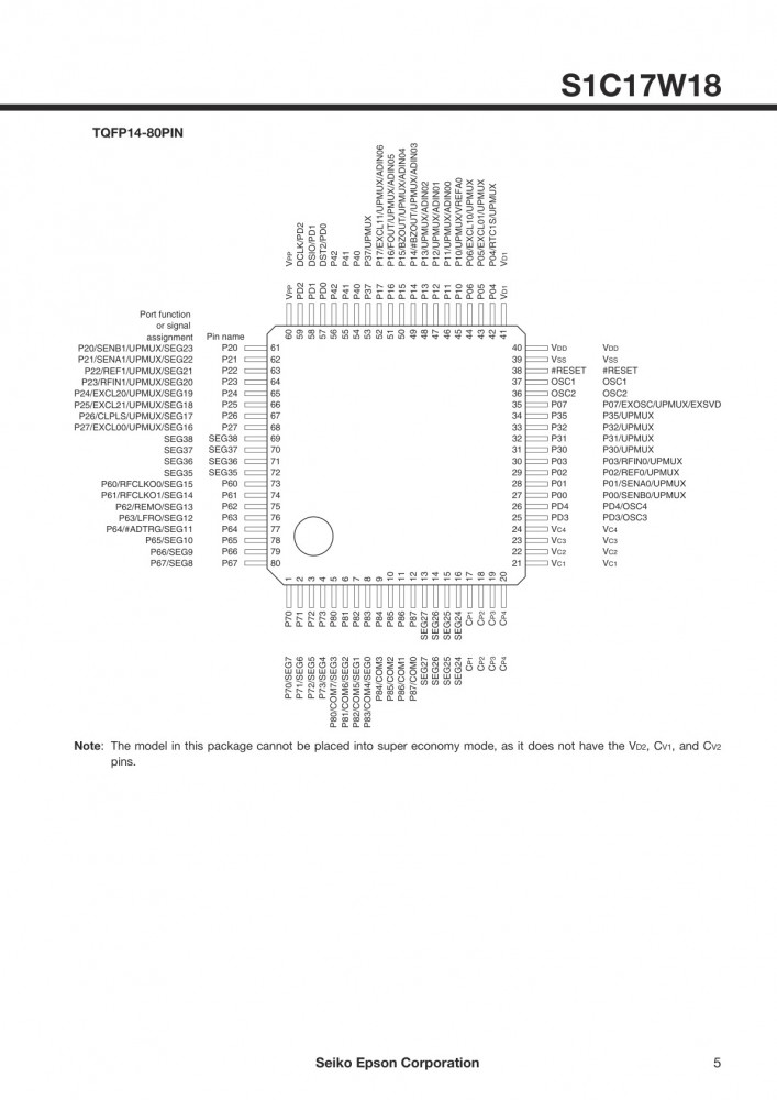 S1C17W18 technical document page 5