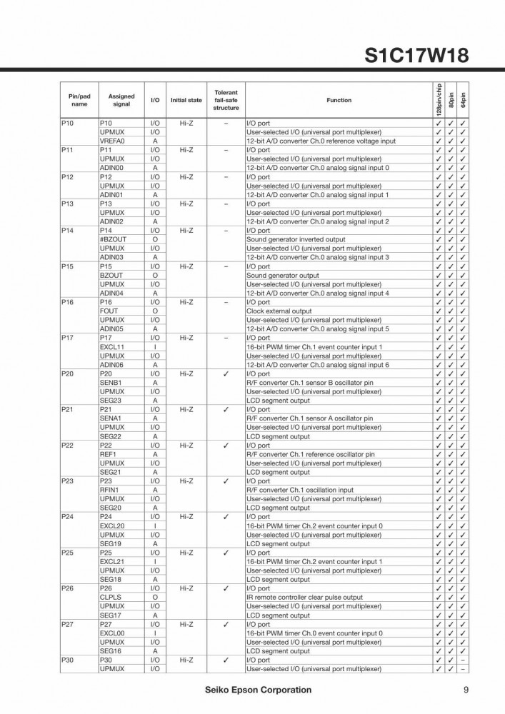 S1C17W18 technical document page 9