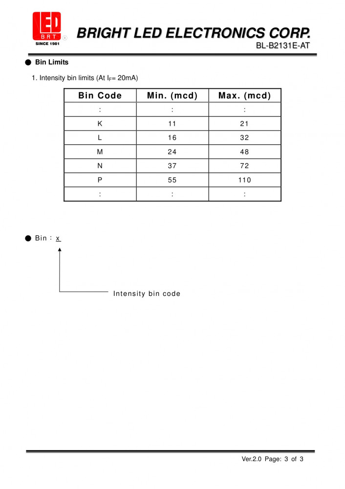 BL-B2131E-AT datasheet page 3