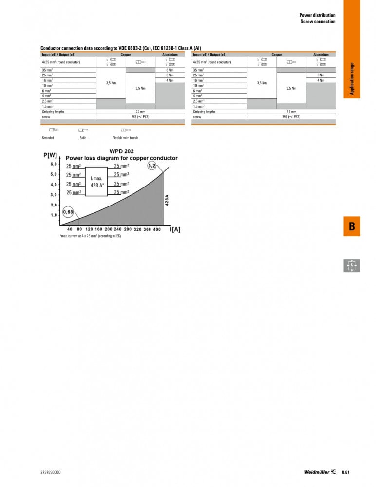 WPD 202 technical document page 6