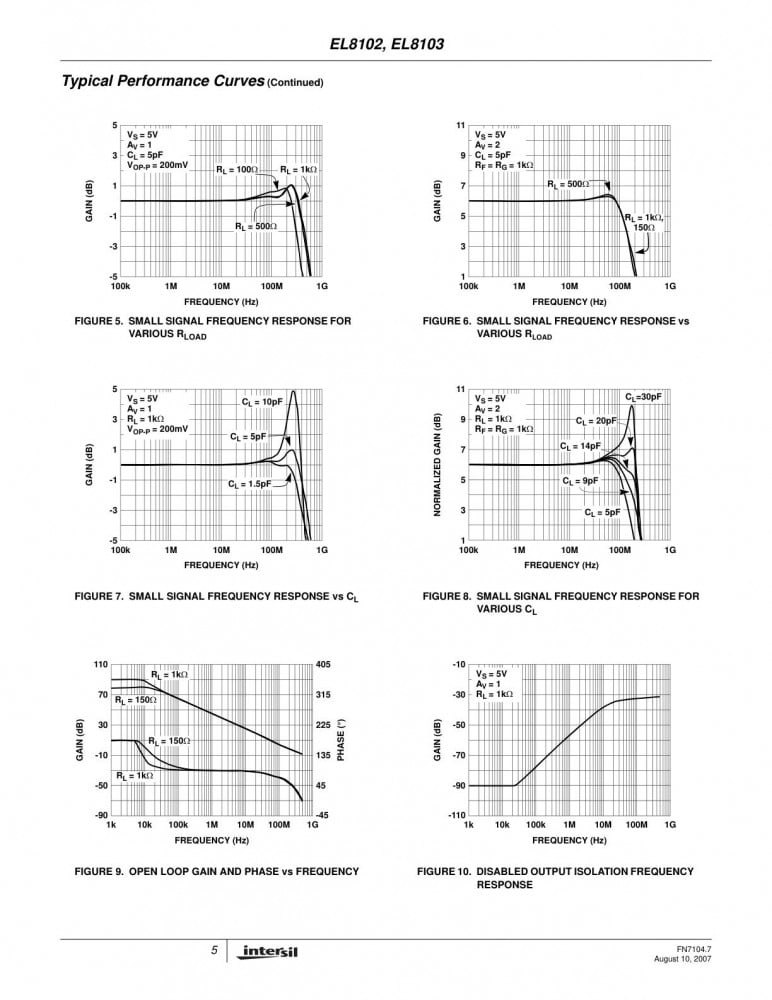 EL8102 datasheet page 5