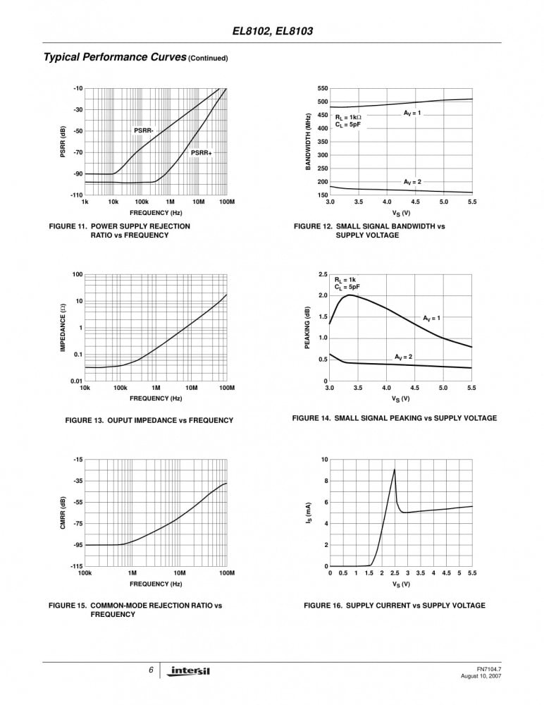 EL8102 datasheet page 6