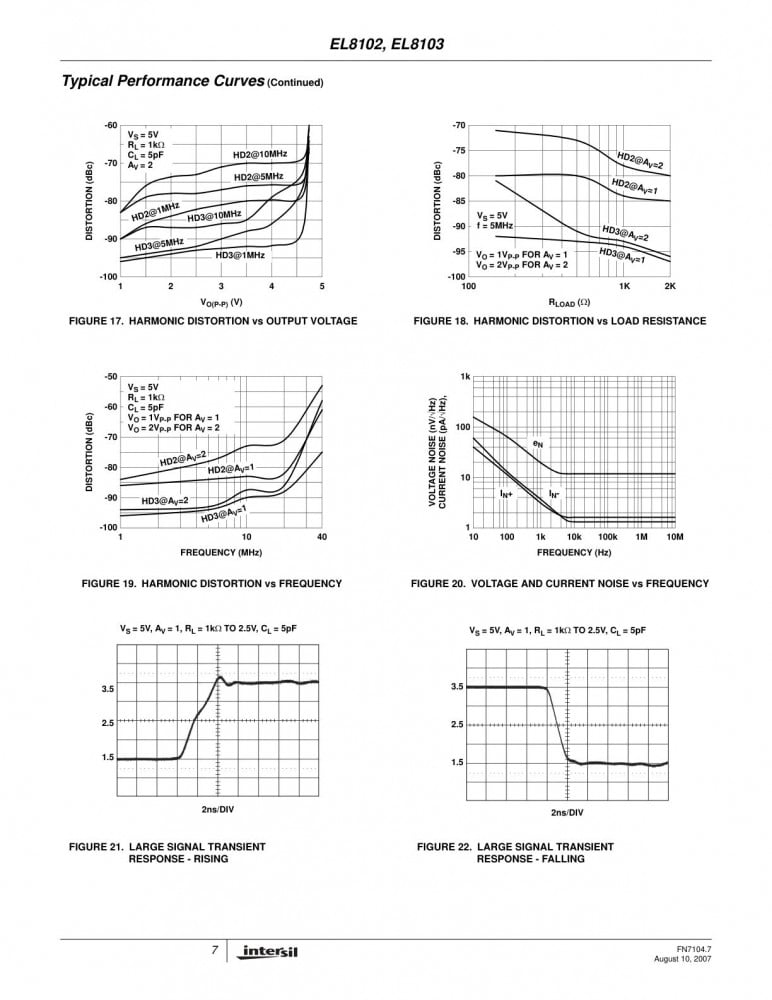 EL8102 datasheet page 7