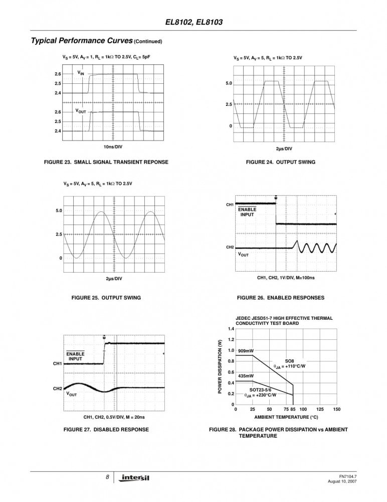 EL8102 datasheet page 8
