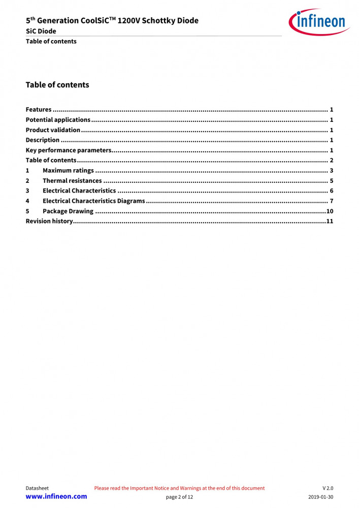 IDWD40G120C5 datasheet page 2
