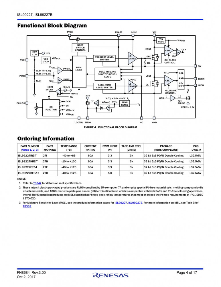 ISL99227BFRZ-T datasheet page 4