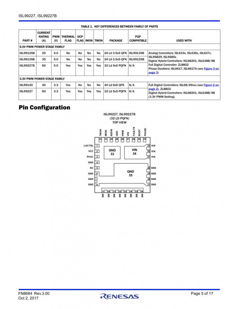 ISL99227BFRZ-T datasheet page 5