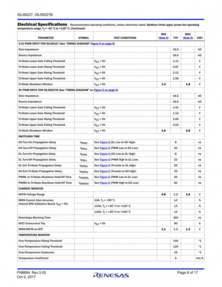 ISL99227BFRZ-T datasheet page 8