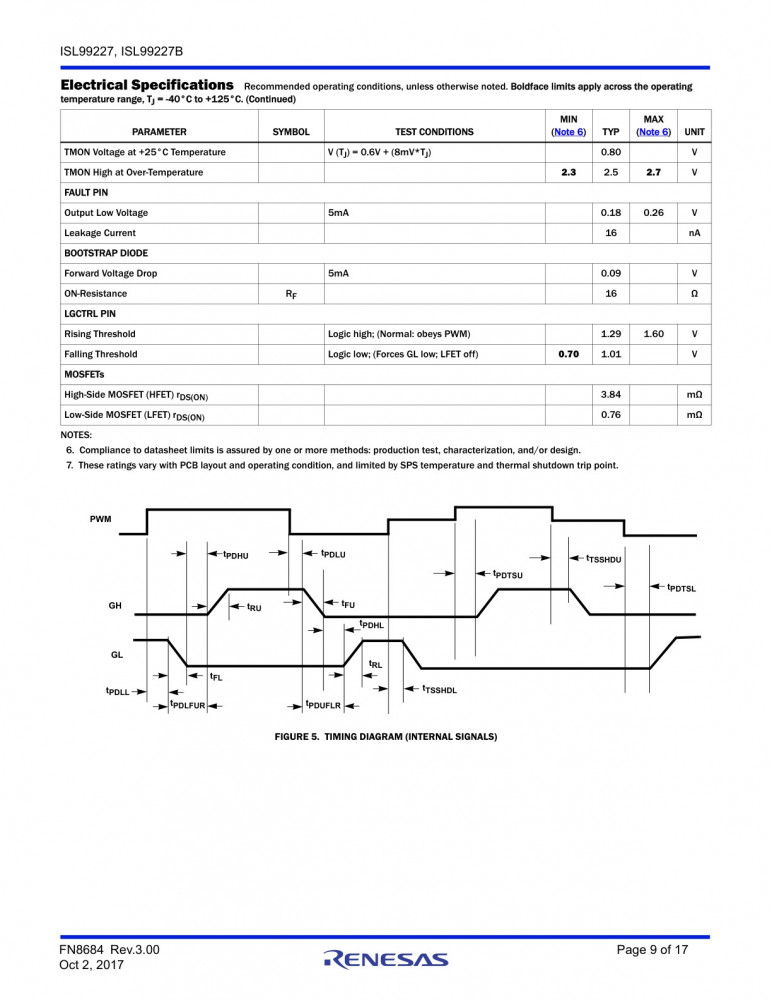 ISL99227BFRZ-T datasheet page 9