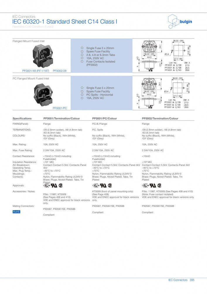 Bulgin documentation page 8