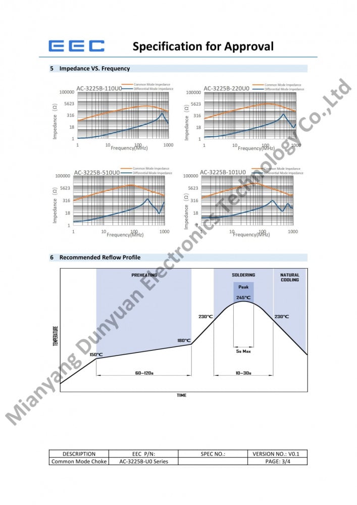 EEC AC-3225B-U0 specification page 4