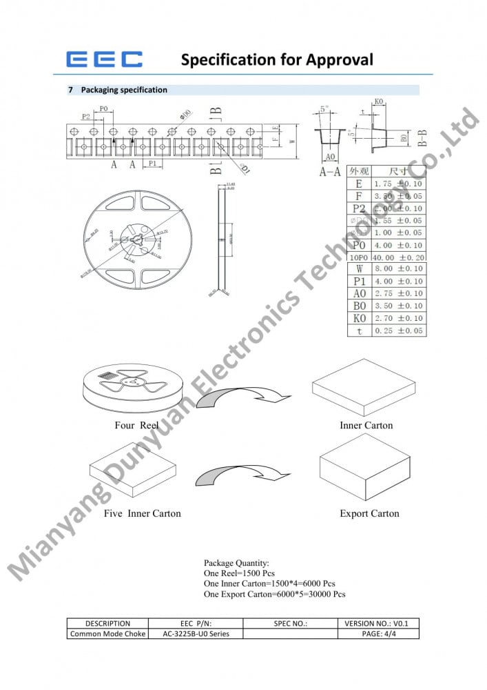 EEC AC-3225B-U0 specification additional page