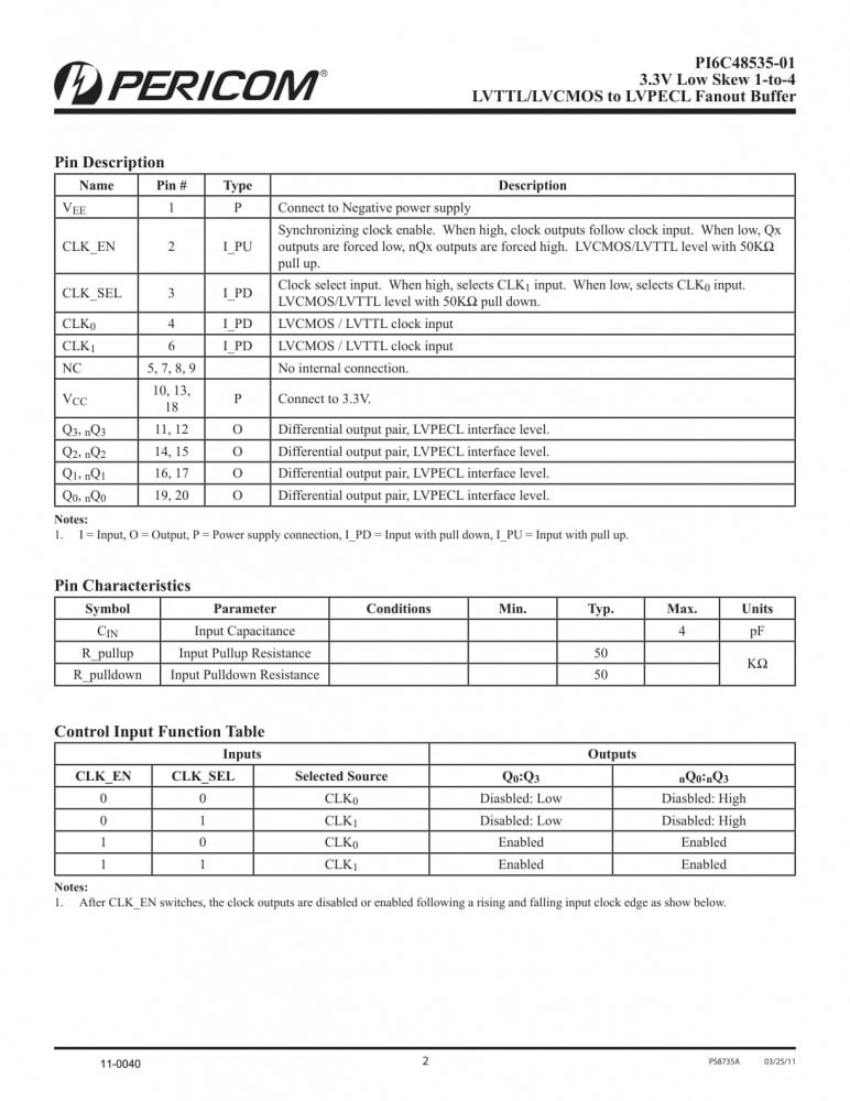 PI6C48535-01LEX datasheet page 2
