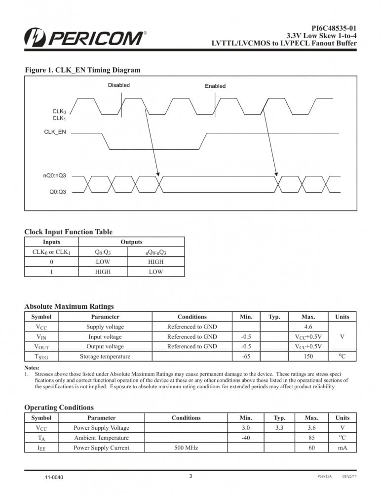 PI6C48535-01LEX datasheet page 3