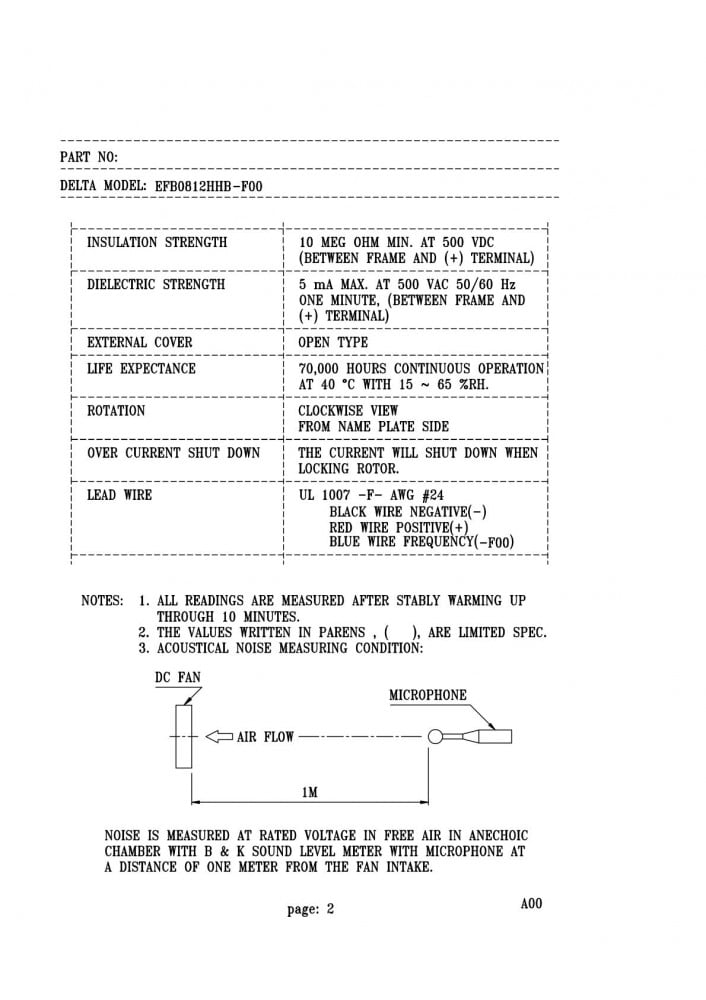 DELTA EFB0812HHB-F00 specification page 3