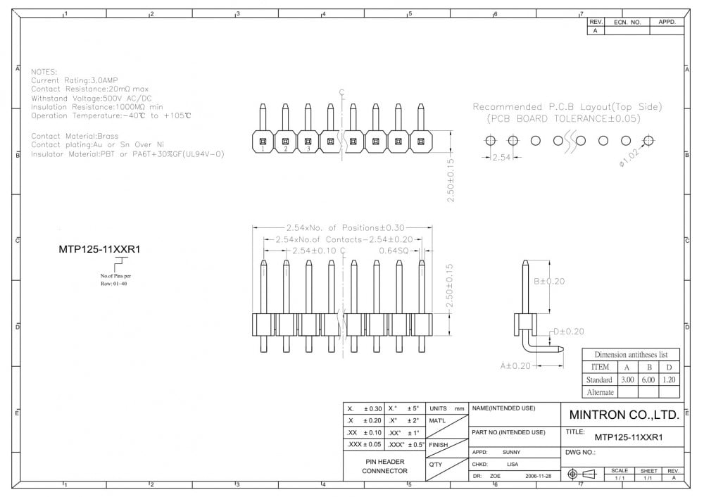 MINTRON MTP125-1120R1 technical drawing page