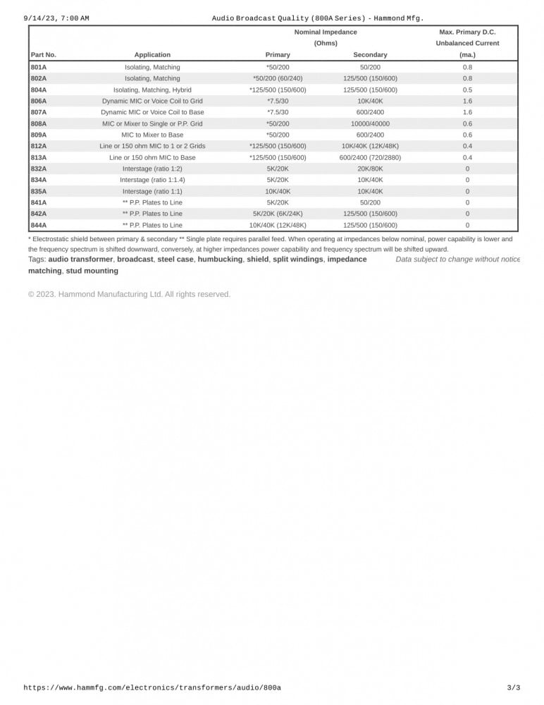 Hammond 800A series documentation page 3