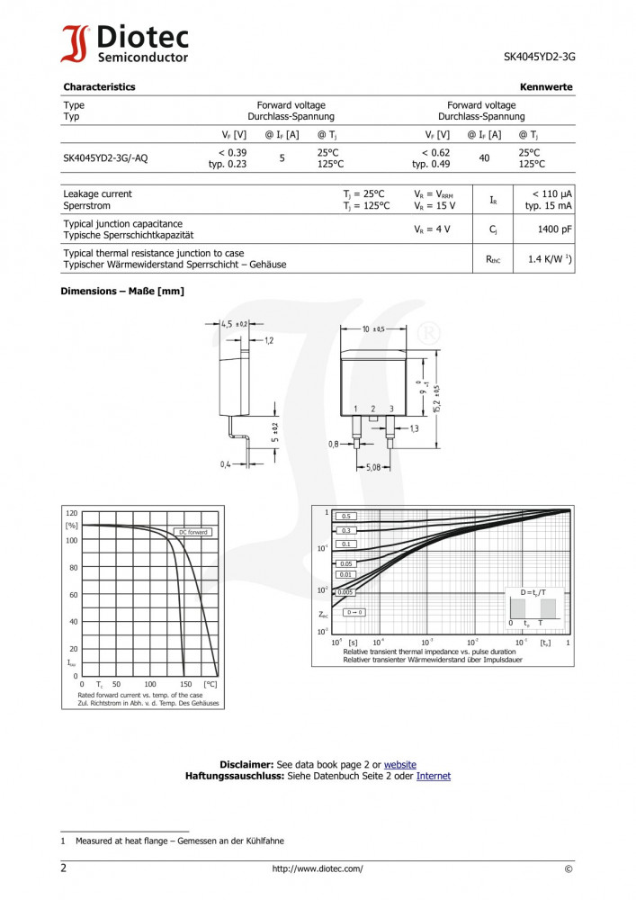 SK4045YD2-3G-Q technical document page 2