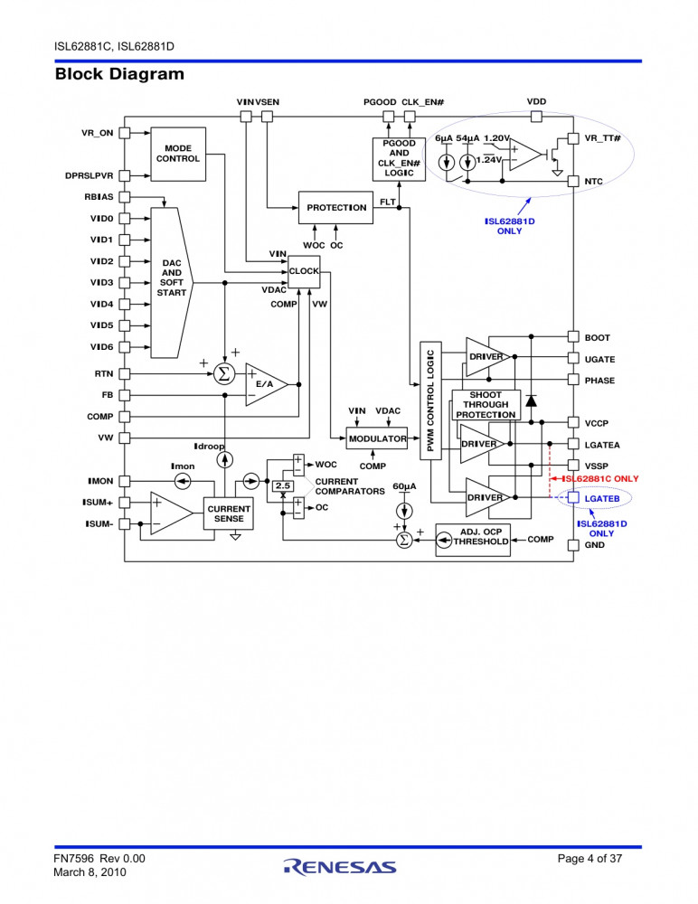 ISL62881D datasheet page 4