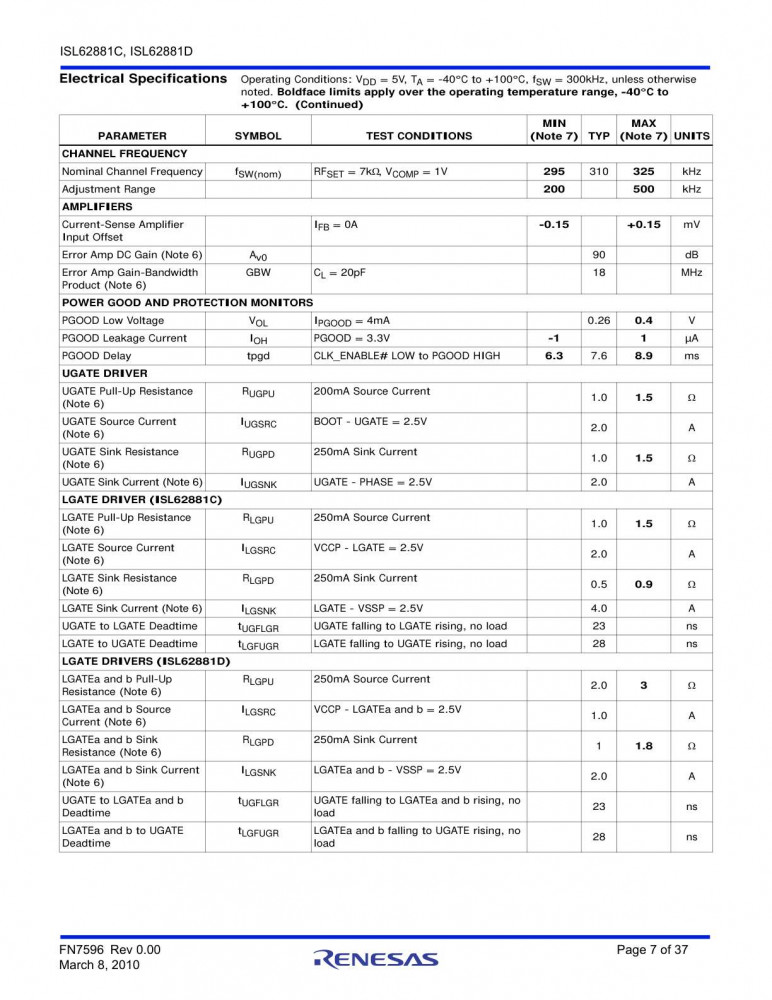 ISL62881D datasheet page 7