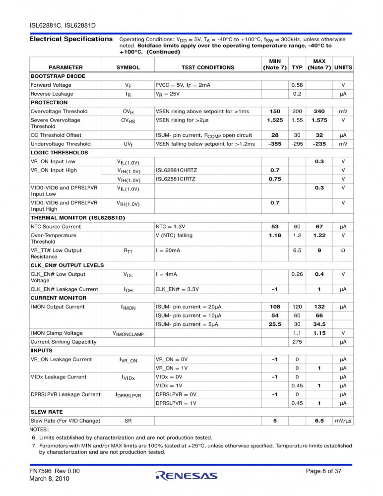ISL62881D datasheet page 8