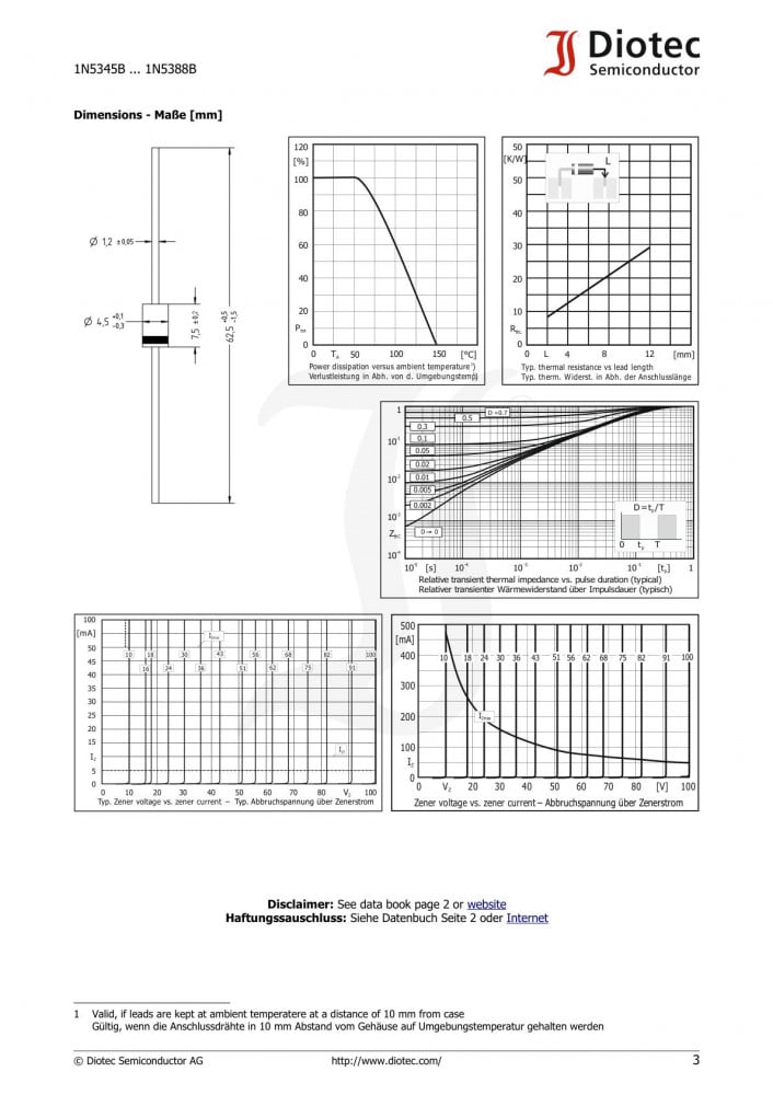 DIOTEC 1N5361B datasheet page 3
