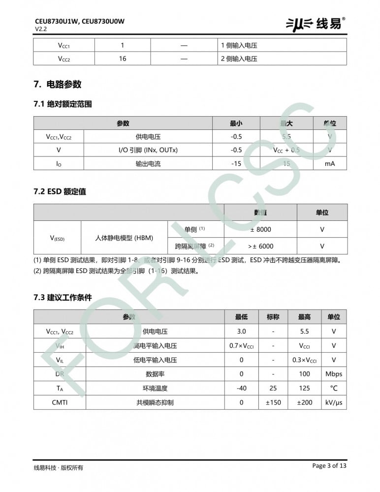 CEU8730U0W datasheet page 3