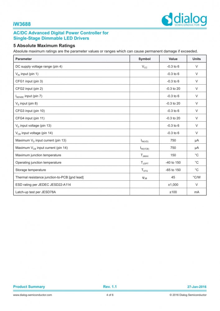 IW3688 document page 4