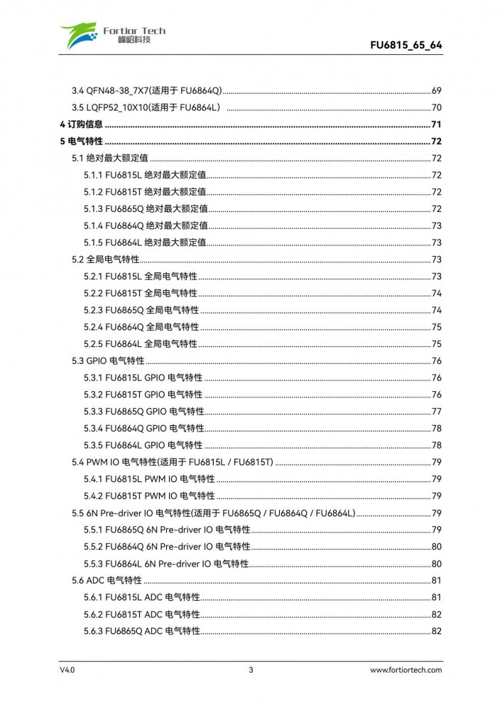 FU6865Q datasheet page 3