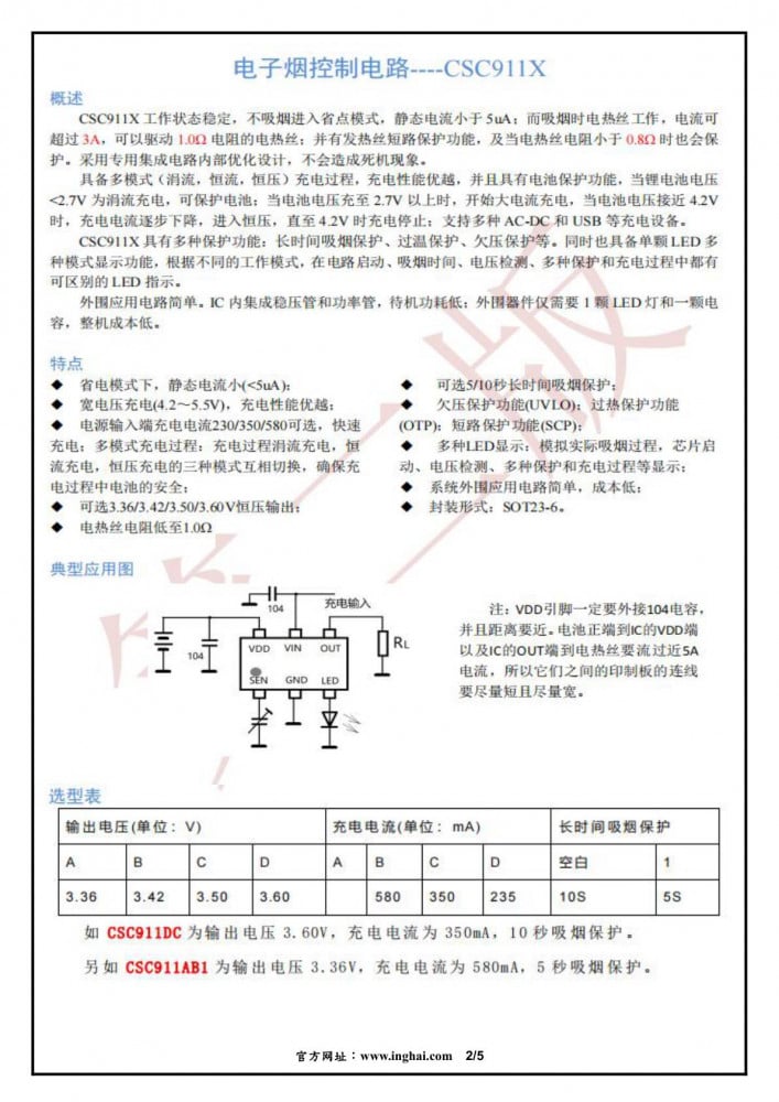 GMI6025A6-911-1.0R document page 2