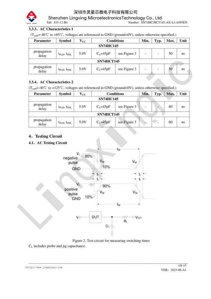 SN74HC145N(LX) datasheet page 10