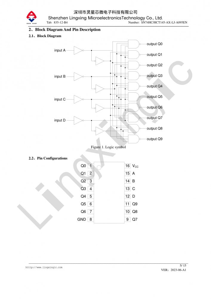 SN74HC145N(LX) datasheet page 5