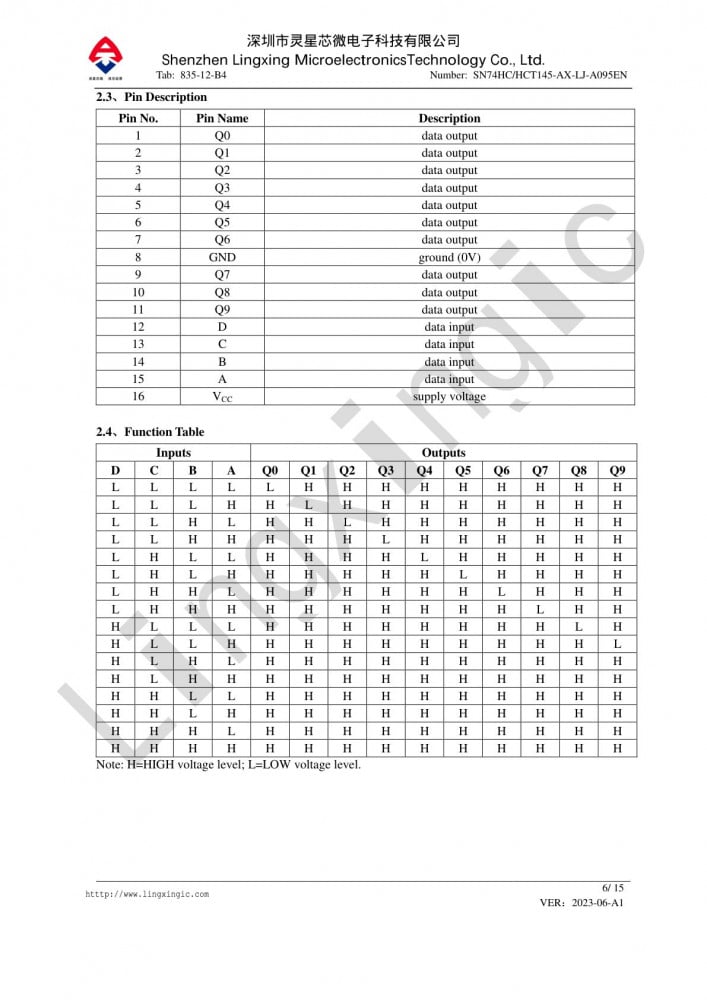 SN74HC145N(LX) datasheet page 6