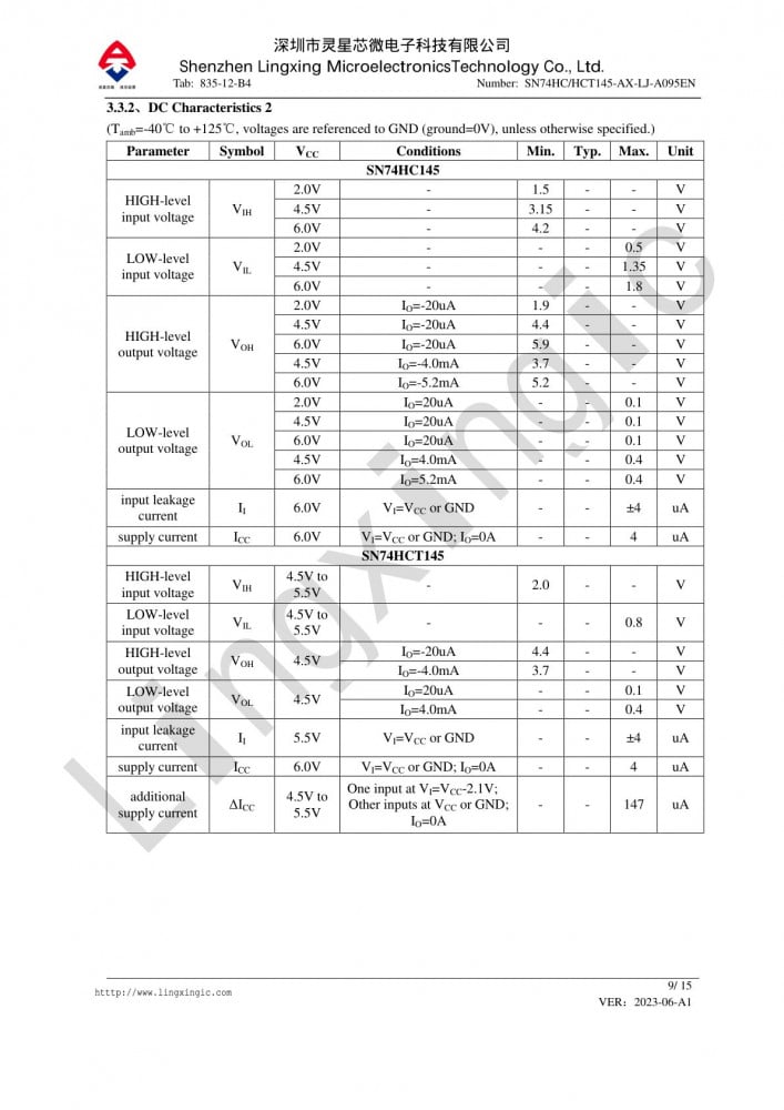 SN74HC145N(LX) datasheet page 9