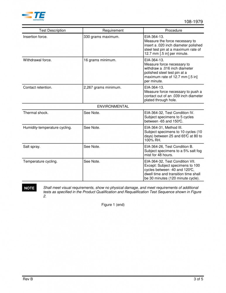 M8134-HC-5P2 technical document page 3