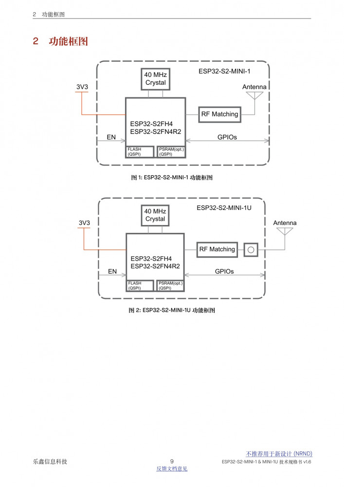 ESP32-S2-MINI-1-N4 datasheet page 9