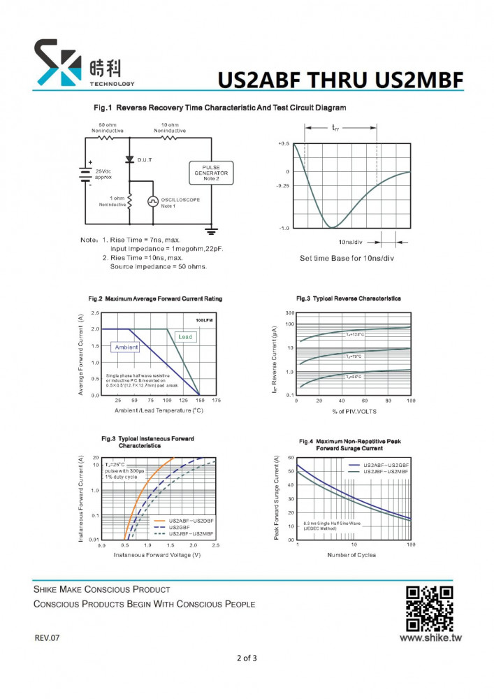 US2DBF datasheet page 2