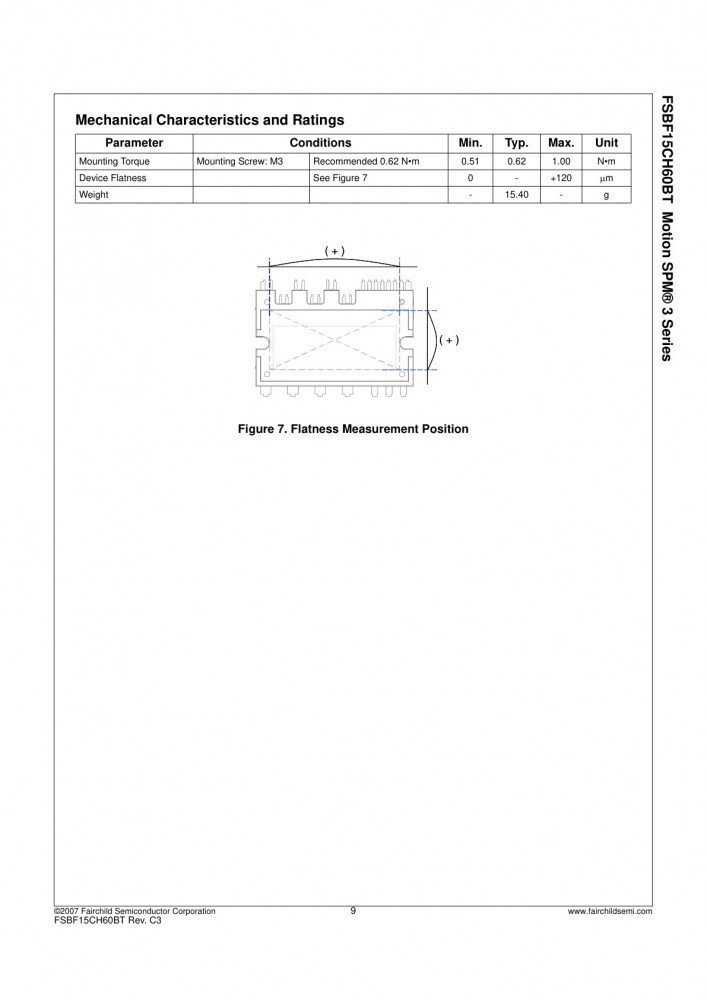 FSBF15CH60BT-F166 datasheet page 10