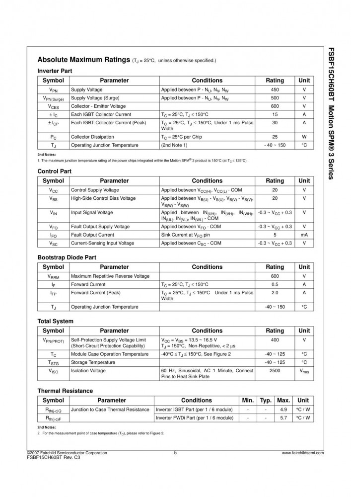 FSBF15CH60BT-F166 datasheet page 6