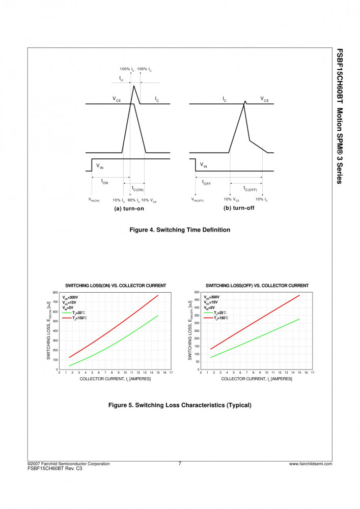FSBF15CH60BT-F166 datasheet page 8