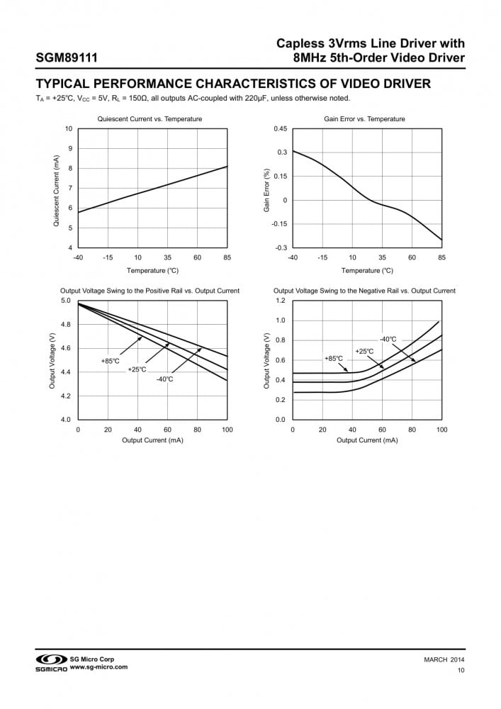 SGM89111 datasheet page 10