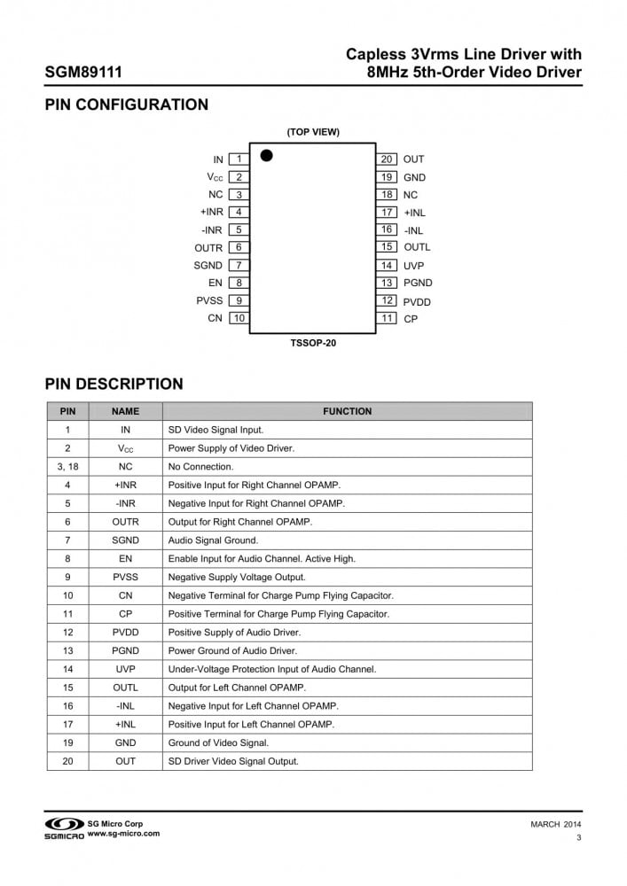 SGM89111 datasheet page 3