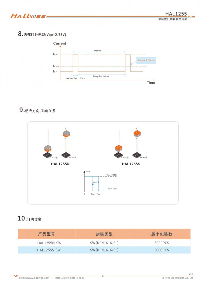 HAL1255NSW datasheet page 3