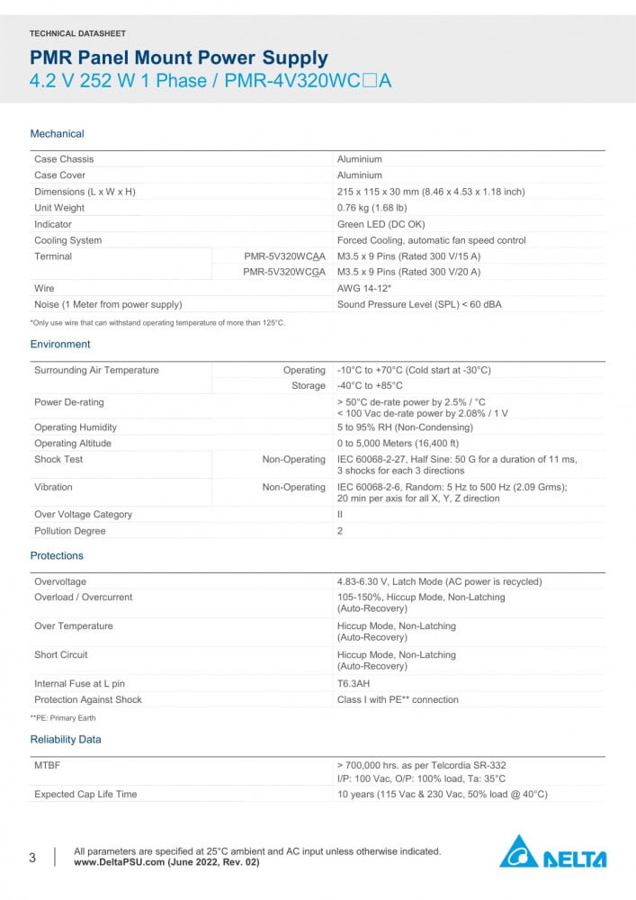 PMR-4V320WCAA datasheet page 3