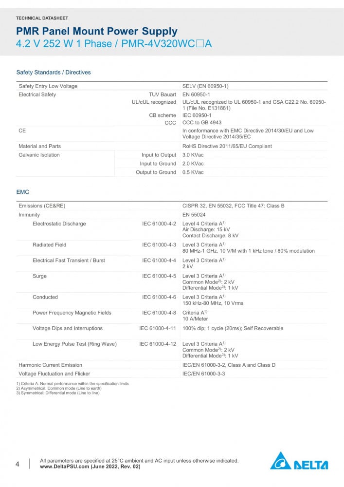 PMR-4V320WCAA datasheet page 4