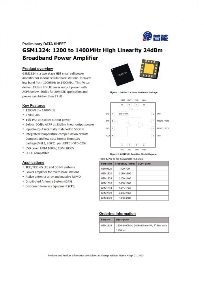 GSM1324 technical document page