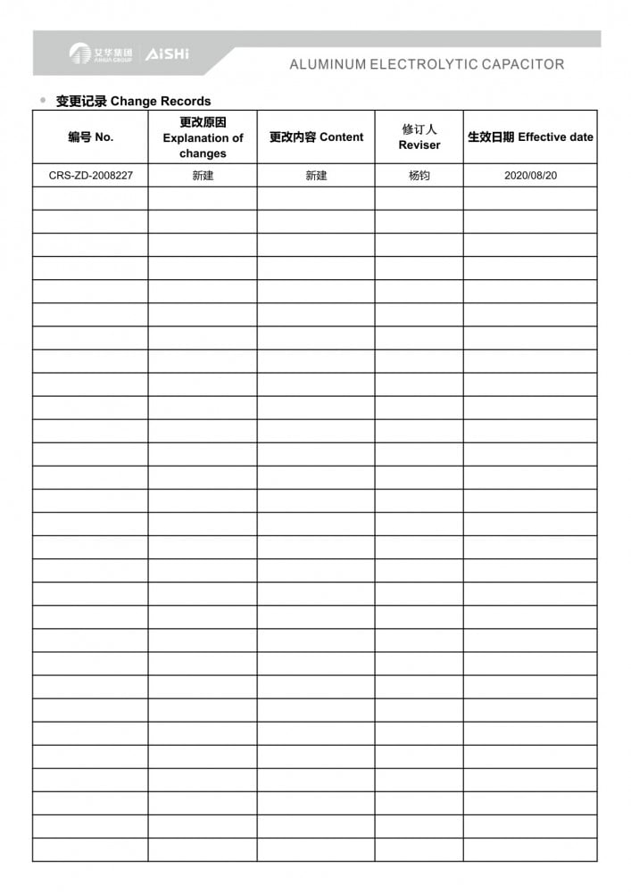 AISHI RS approval sheet page 2