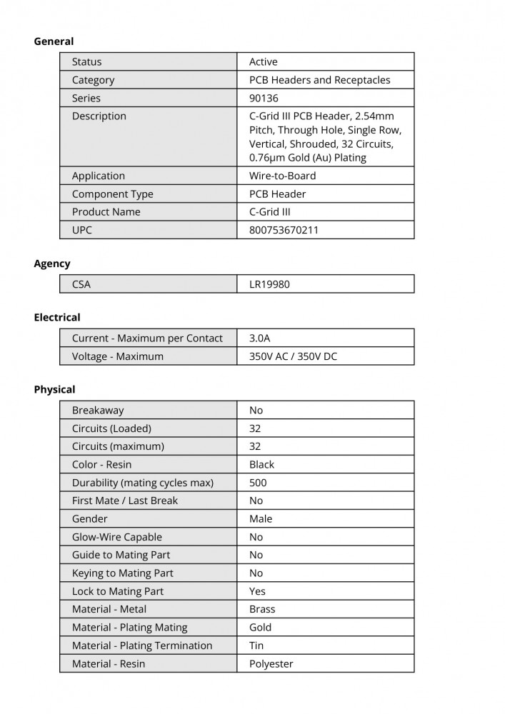 901361332 product document page 2