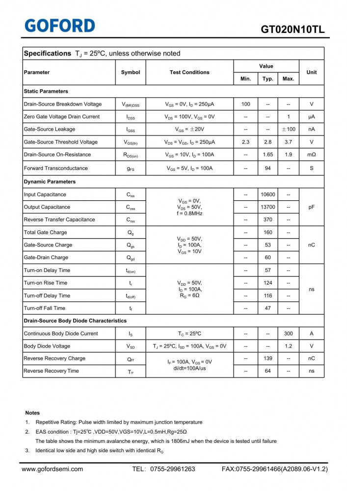 GT020N10TL datasheet page 2