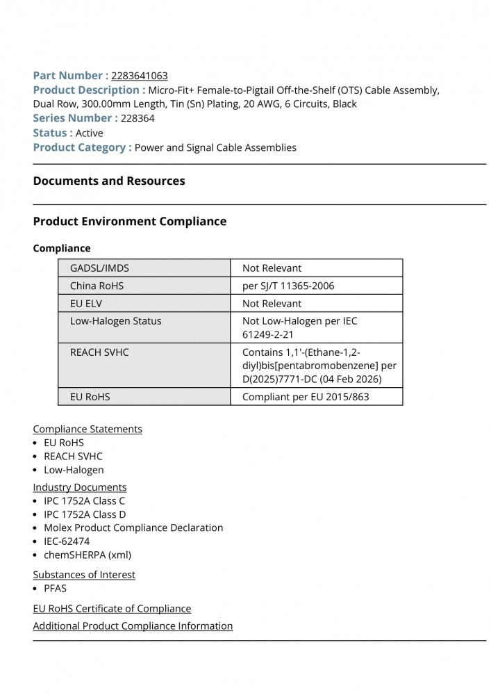 Technical document page 1 for product 2283641063